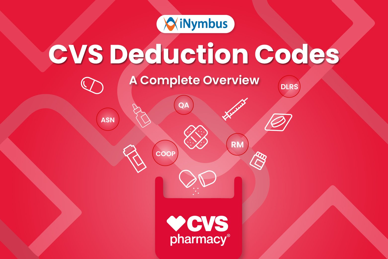 CVS Deduction Codes Explained: A Complete Overview