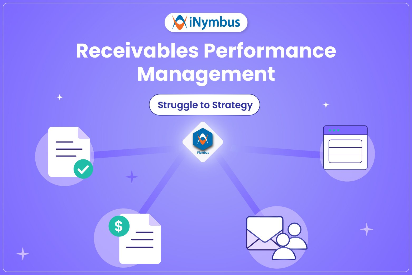 Receivables Performance Management: Struggle to Strategy