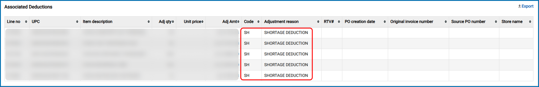 Kroger Deduction Codes Explained | iNymbus