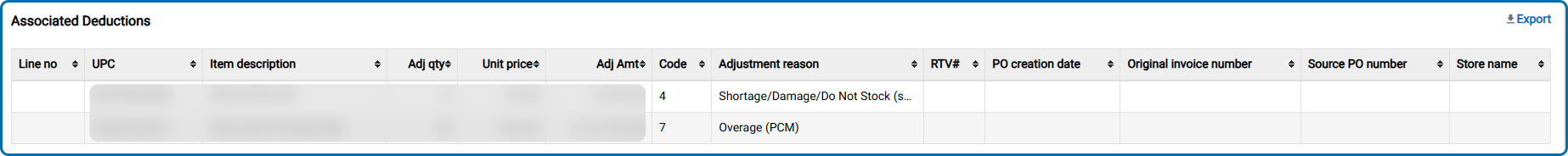 Kroger Deduction Codes Explained | iNymbus