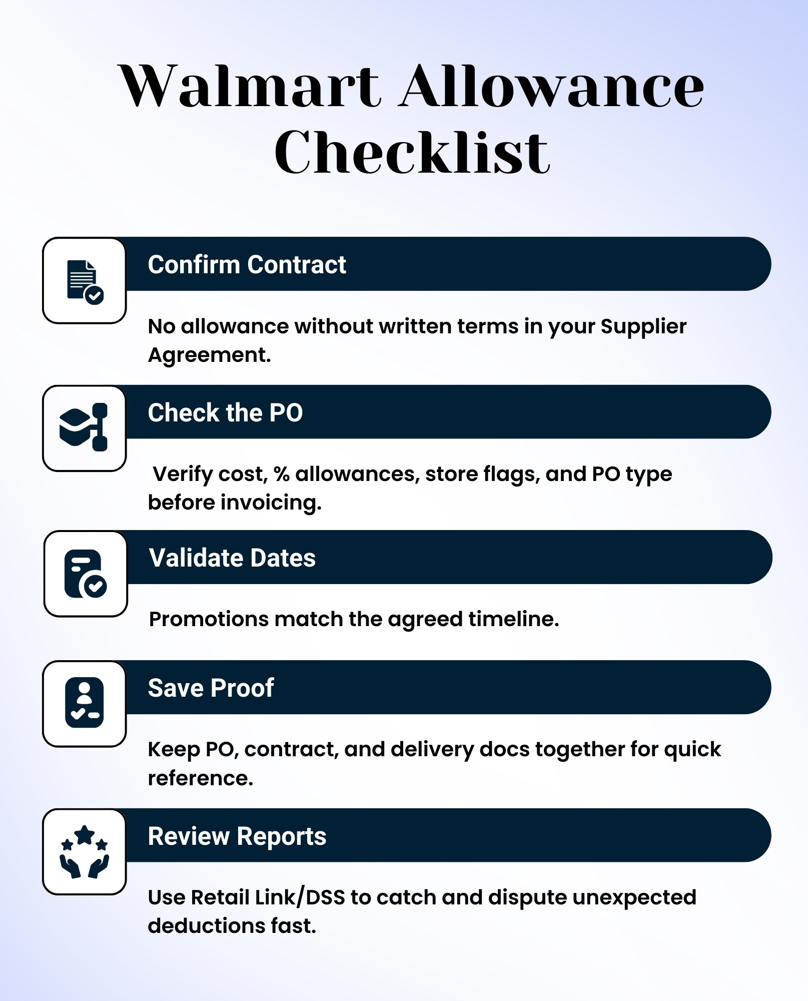 Walmart Allowance: Complete Supplier Guide