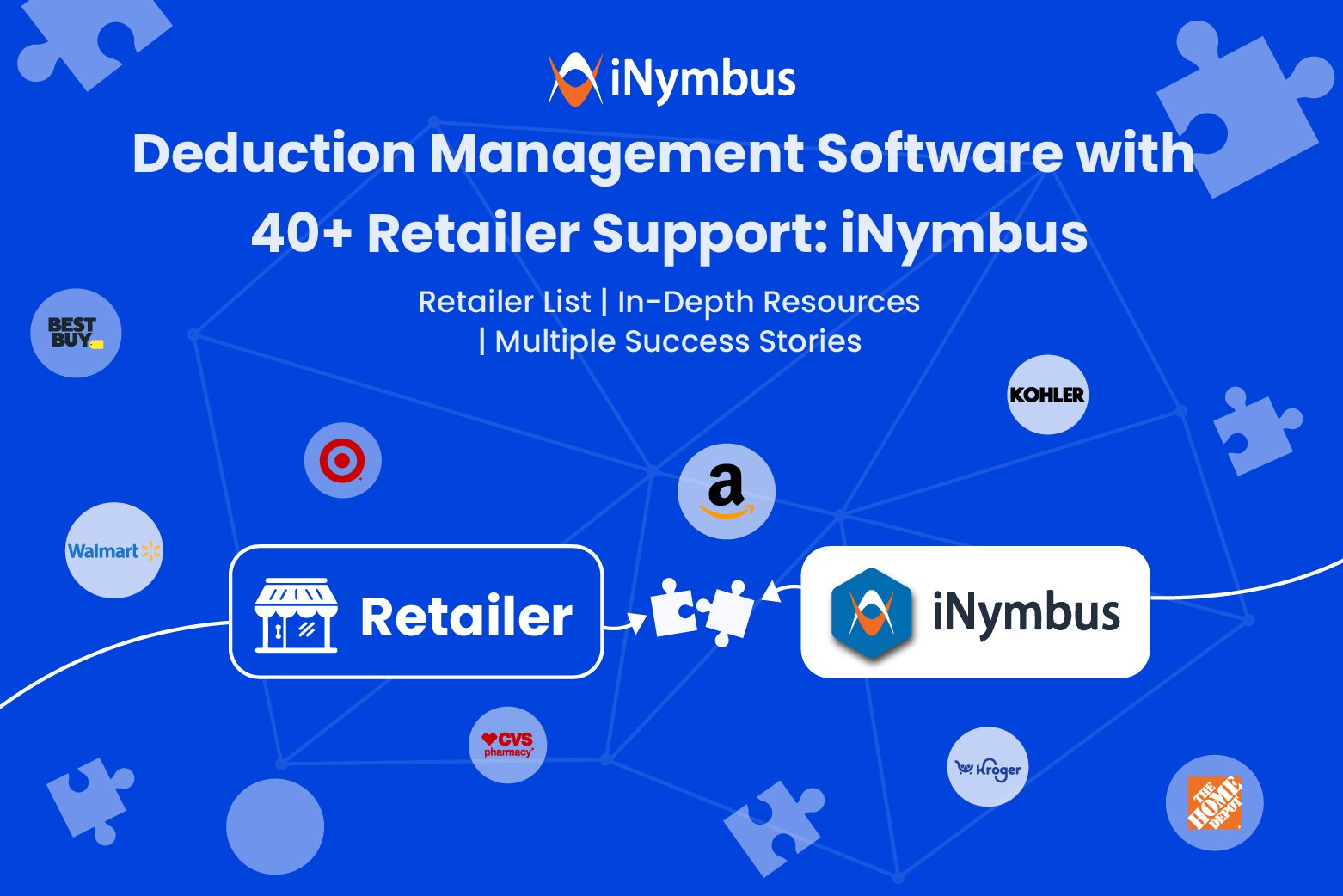 Deduction Management Software with 40+ Retailer Support: iNymbus