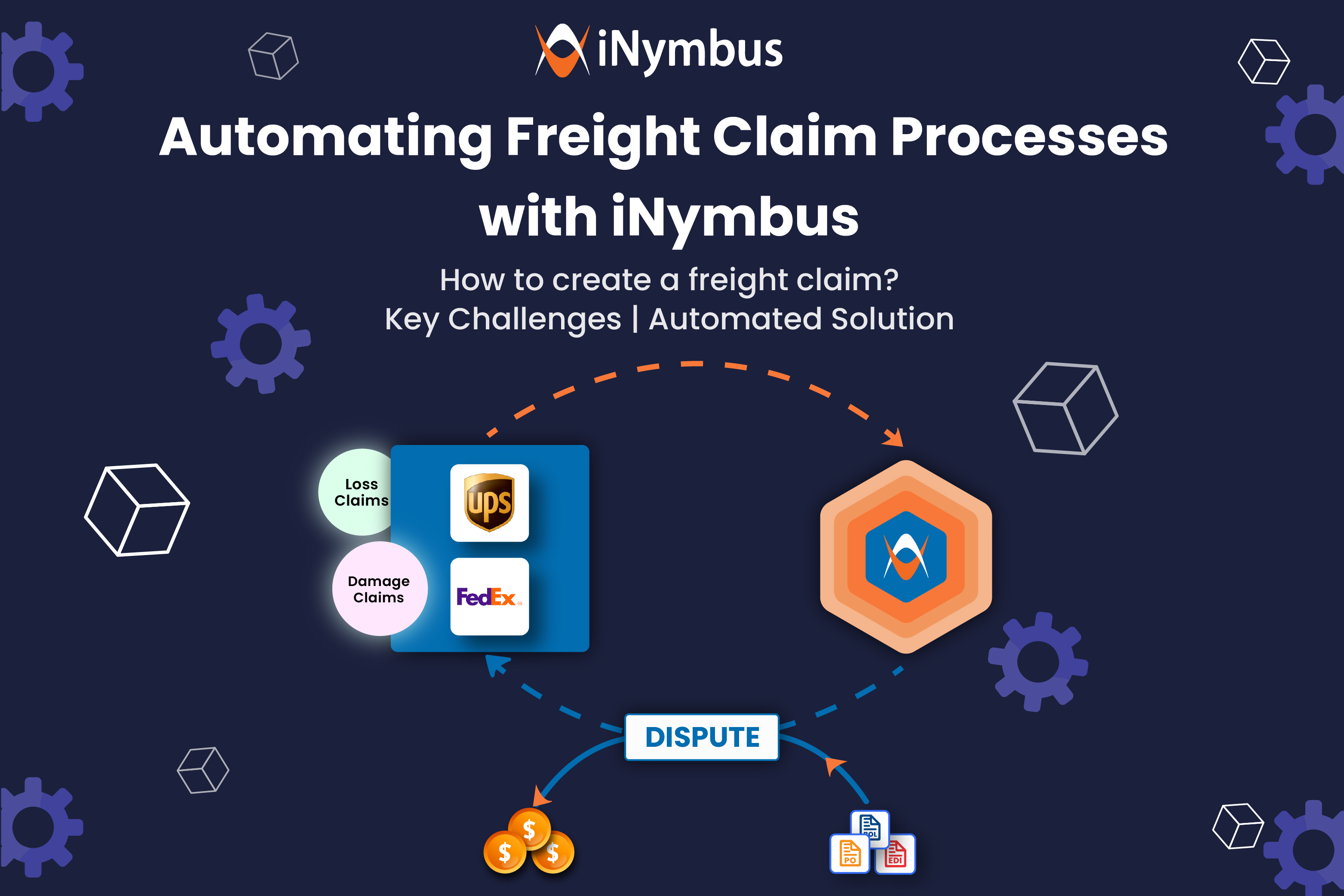 iNymbus Blog